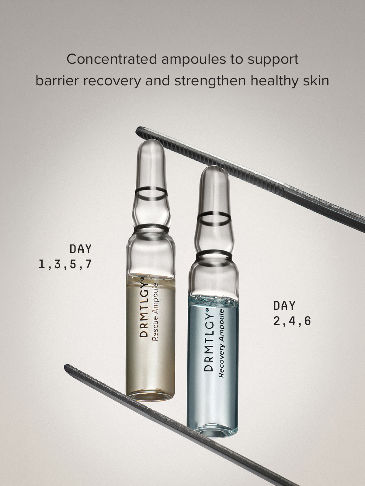 BarrierIQ™ 7 Day Rescue & Recovery Protocol – DRMTLGY