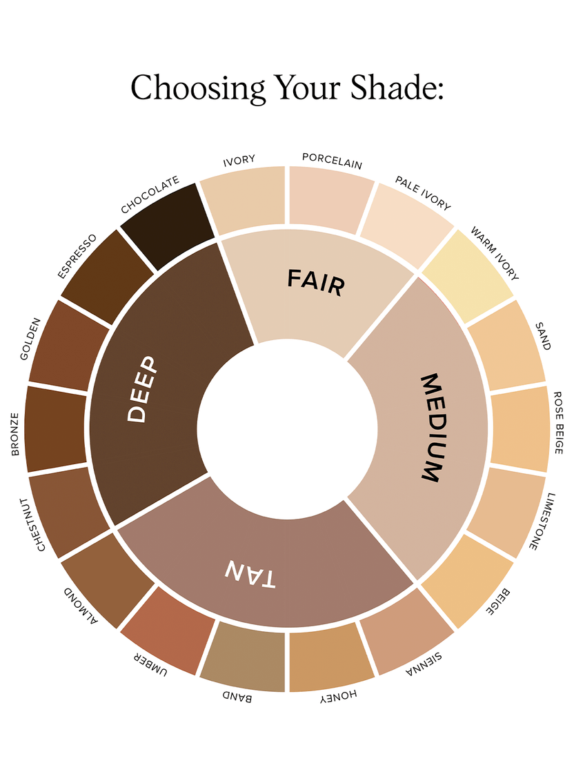 Makeup Minimalist Duo - Fair – DRMTLGY