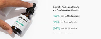 Needle-less® Serum – DRMTLGY