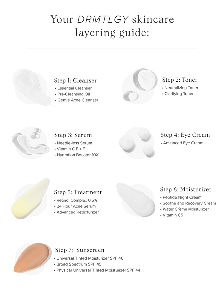 Needle-less Serum – DRMTLGY